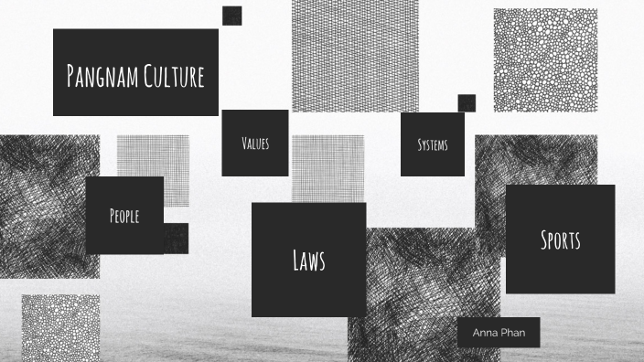 Create Your Own Culture Project - Anna Phan by Anna Phan - HOH Student ...