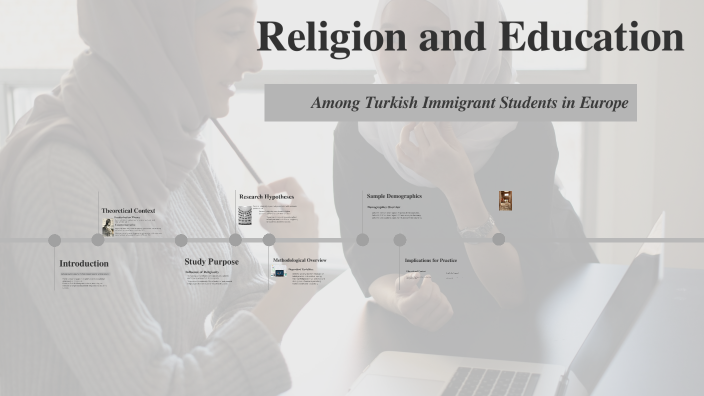 Religion and Educational Outcomes by murat yılmaz on Prezi