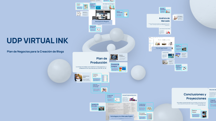 UDP VIRTUAL INK by Sharckness gomez on Prezi