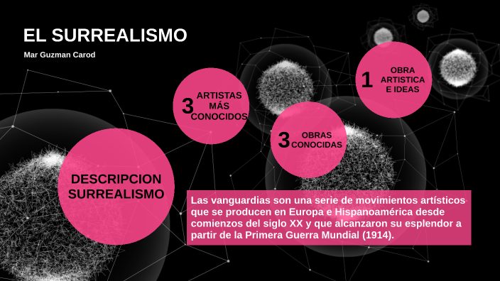 Surrealismo Mar Guzman by Mar Guzman Carod on Prezi