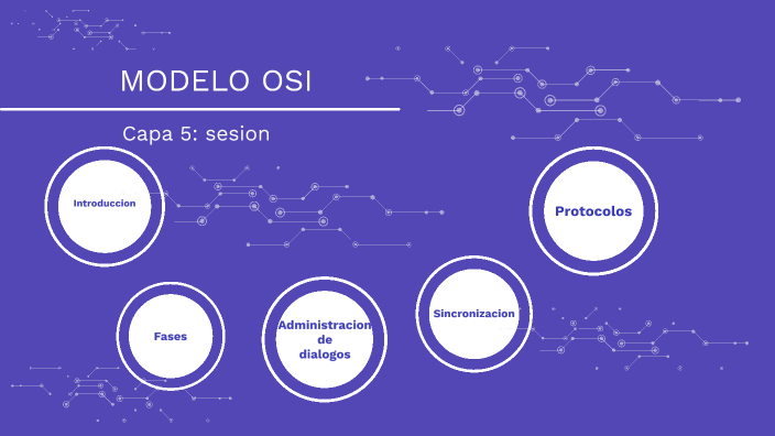 Modelo OSI: capa 5-sesion by Edi Chuquitucto Minchan on Prezi