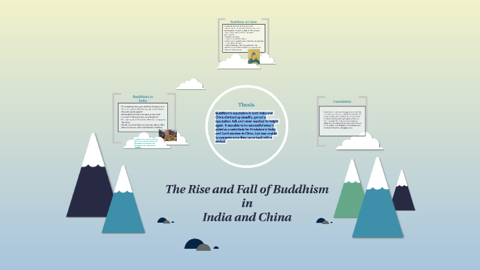 The Rise and Fall of Buddhism by Jessica Yan on Prezi