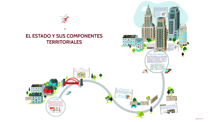 EL ESTADO Y SUS COMPONENTES TERRITORIALES by Alejandro Romero on Prezi