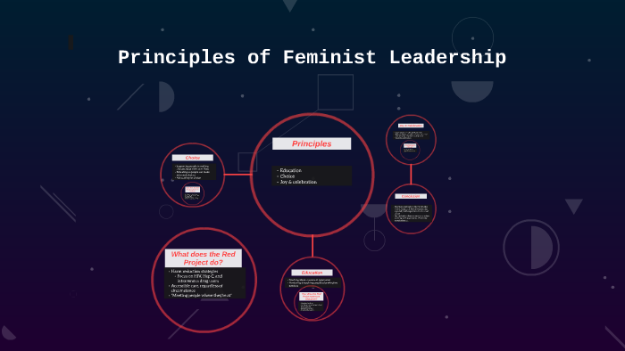 Principles of Feminist Leadership by Ruth Ott on Prezi