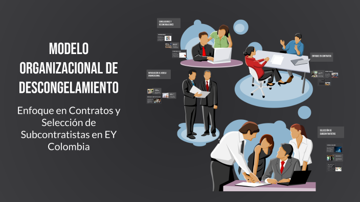 Modelo Organizacional de Descongelamiento by IVan castro on Prezi