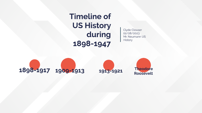 US History Project by Clyde Clouser on Prezi