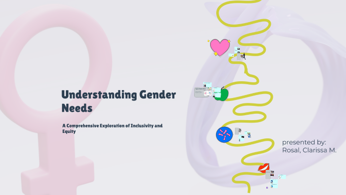 Understanding Gender Needs by Clarissa Mabalot Rosal on Prezi