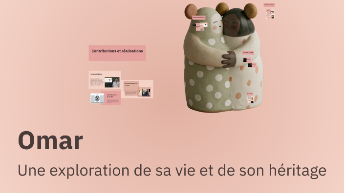 Omar by Omar Zribi on Prezi
