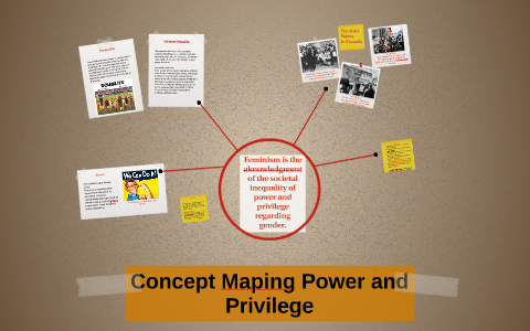 Concept Maping Power and Privilege by on Prezi