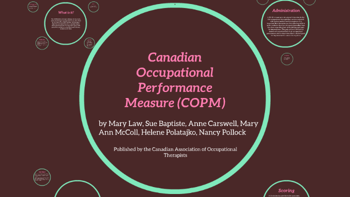 Canadian Occupational Performance Measure (COPM) by Emily Barnas on Prezi