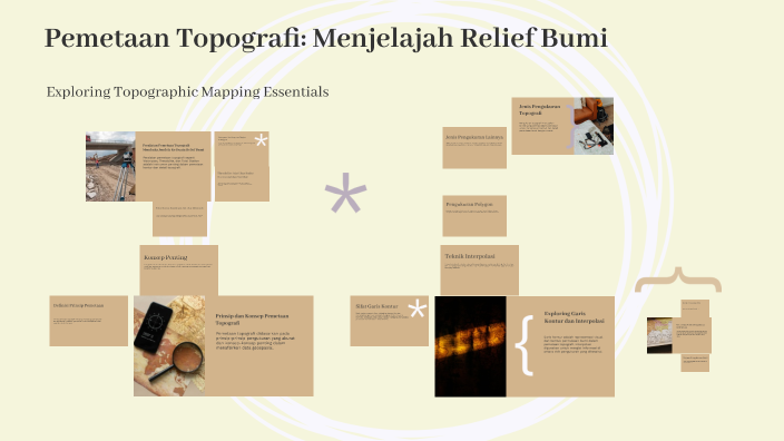 Pemetaan Topografi: Menjelajah Relief Bumi by Fajar Asprilla Besari on ...