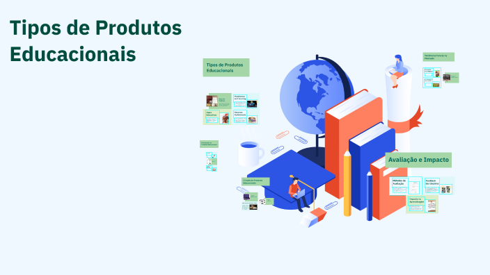 Tipos de Produtos Educacionais by Emanuele Mariano on Prezi
