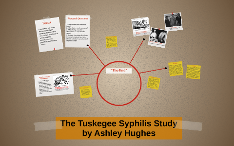 The Tuskegee Syphilis Study by Ashley Hughes on Prezi