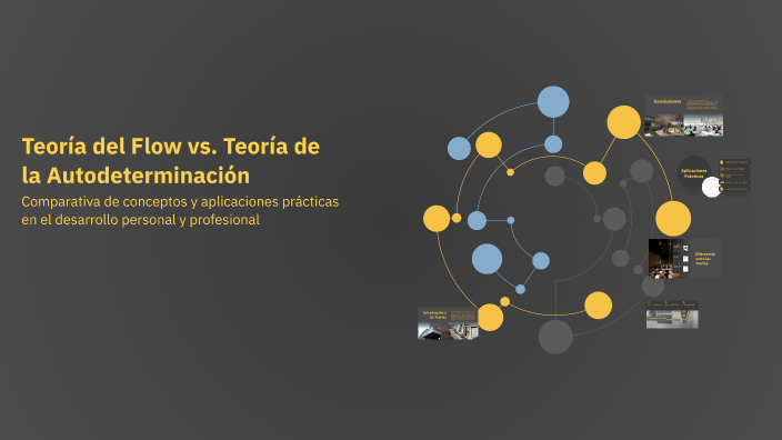 Teoría del Flow vs. Teoría de la Autodeterminación by Gimena Catalina ...