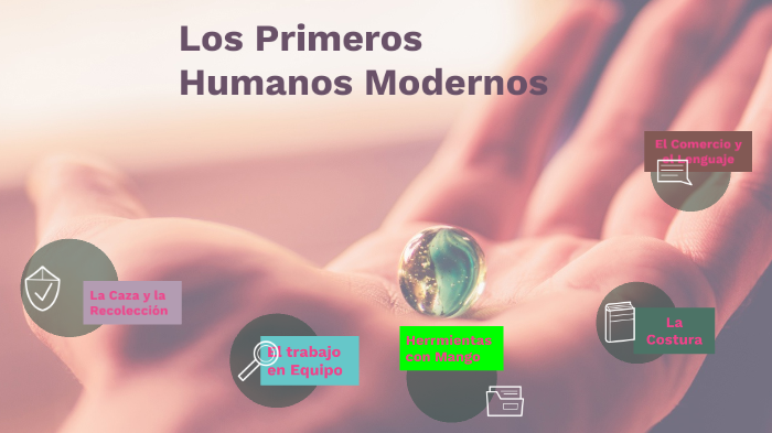 Los Primeros Humanos Modernos by Miriam Suarez on Prezi