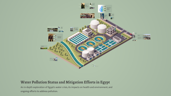 Water Pollution Status and Mitigation Efforts in Egypt by Tony Nader on ...