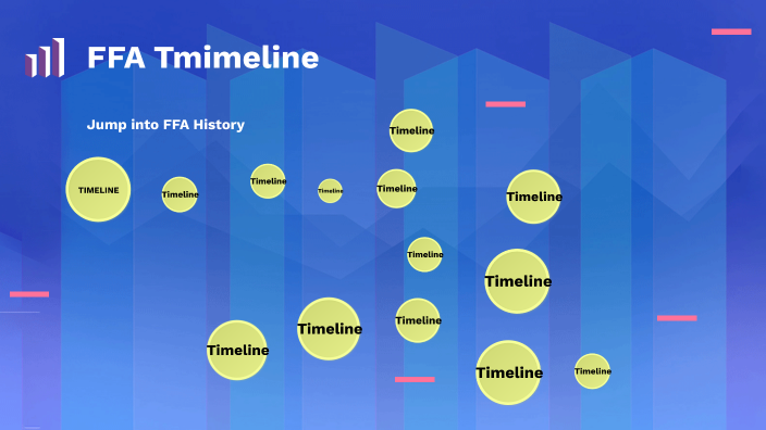 FFA Timeline by Charlotte Davidson on Prezi