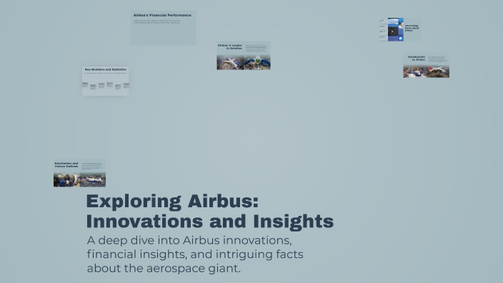 Exploring Airbus: Innovations and Insights by Reem Kh on Prezi