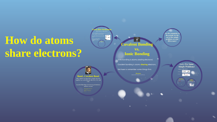 How do atoms share electrons? by Matt Swajkowski on Prezi