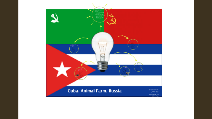 Cuba, Animal Farm, Russia by taylor ponsoldt on Prezi