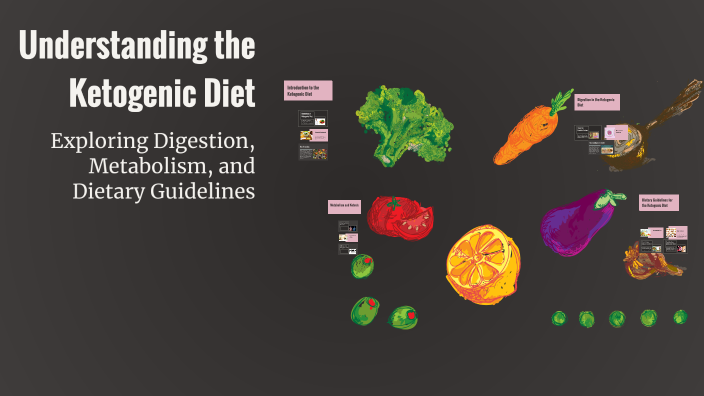 Understanding the Ketogenic Diet by April Kek on Prezi