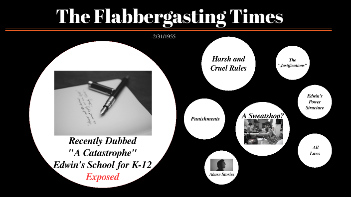 an unfair school by Caleb Moon on Prezi