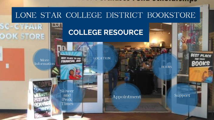 Campus Resource Assignment by David Mccaskill on Prezi