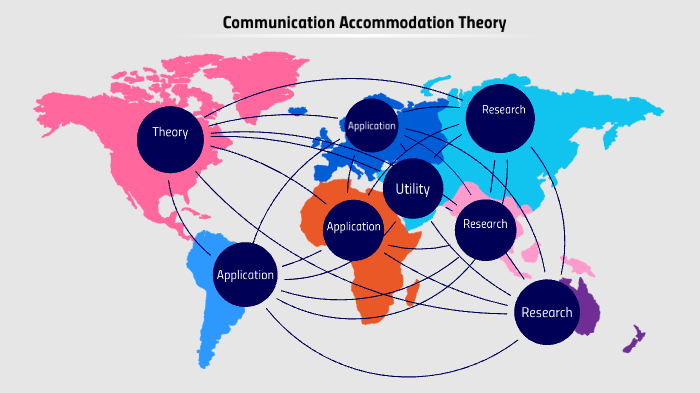 Communication Accommodation Theory by Isaiah Johnson on Prezi