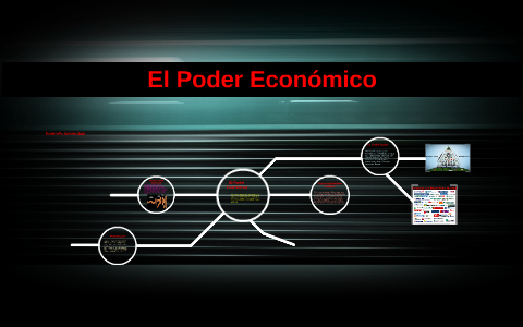 El Poder Económico by Ignacio Sian on Prezi