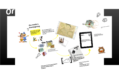 The First Thanksgiving-Facts And Myths by mandia stephenson on Prezi
