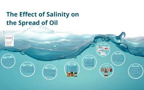 The Effect of Salinity on the Spread of Oil by Maddie D on Prezi