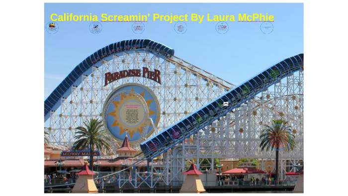 California Screamin by Laura McPhie on Prezi