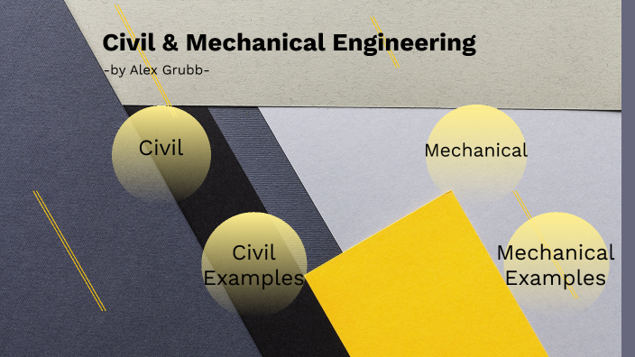 Engineering II by Alexander Grubb on Prezi