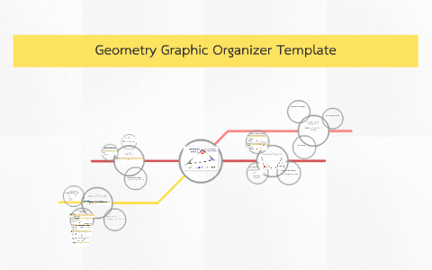Geometry Graphic Organizer 5-5 through 5-7 by Adam Dayley on Prezi