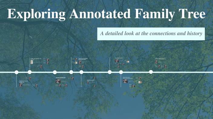 Exploring Annotated Family Tree by Hardie Rath-Wilson on Prezi