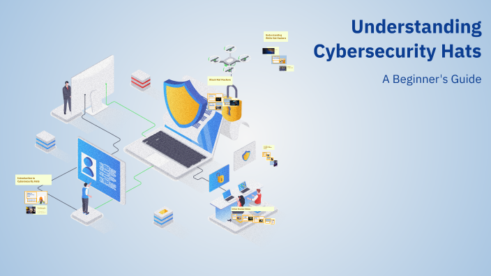 Understanding Cybersecurity Hats by Mr: A nime on Prezi