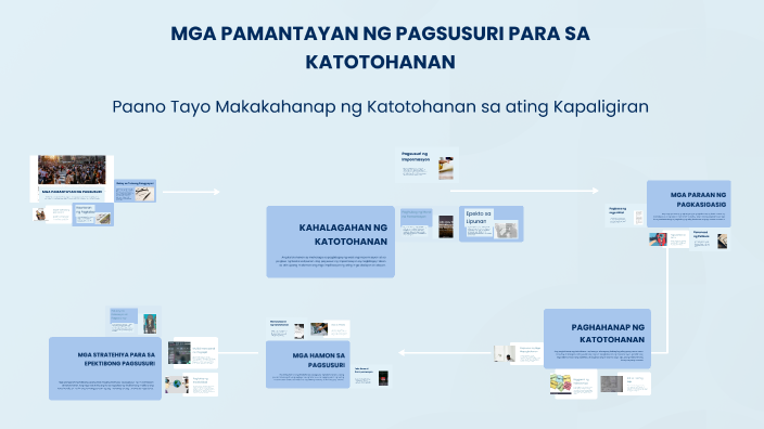 MGA PAMANTAYAN NG PAGSUSURI PARA SA KATOTOHANAN by EDWIN LATOGA on Prezi