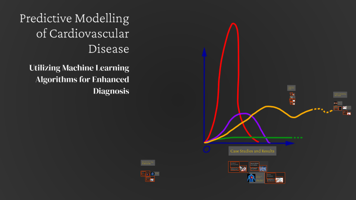Predictive Modelling of Cardiovascular Disease by Asha S on Prezi