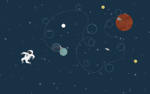 Science fiction vs real life technology by Castiel Novak on Prezi