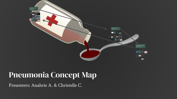 Concept Map on Pneumonia by Christelle Cleus on Prezi