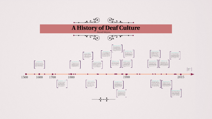 History of Deaf Culture by on Prezi