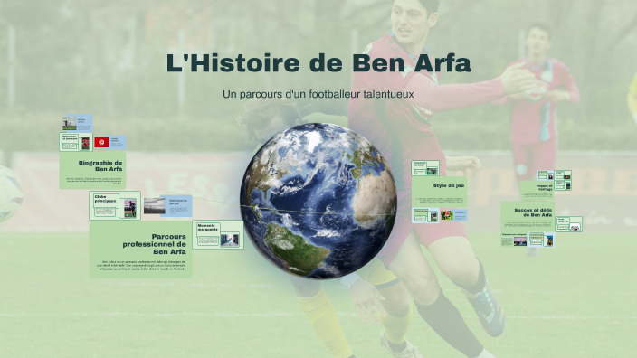 L'Histoire de Ben Arfa by Khalil Ben Mokdad on Prezi