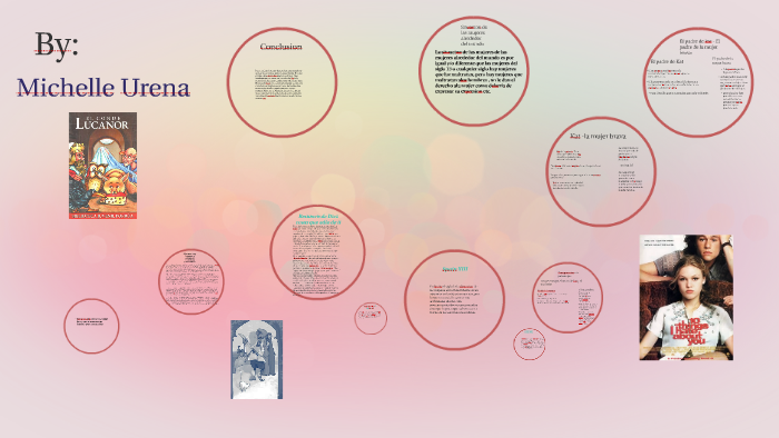 Comparacion entre una mujer brava que se caso con un hombre by michelle ...