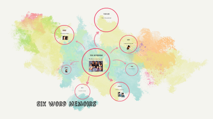 Six Word Memoirs by M Q on Prezi