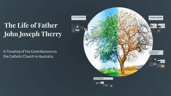 The Life of Father John Joseph Therry by Olivia Hollett-Hughes on Prezi