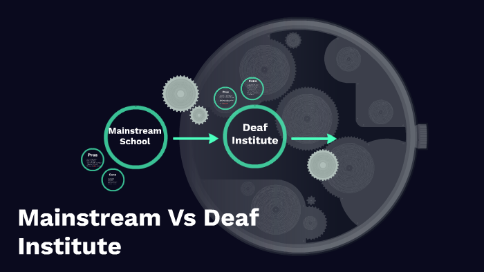 Mainstream Vs Deaf Institute by Lyrics Love on Prezi