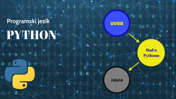 Programski jezik Python by Ivan Kapular on Prezi