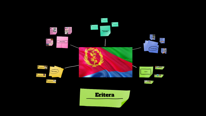 Eritera by feven tekle on Prezi