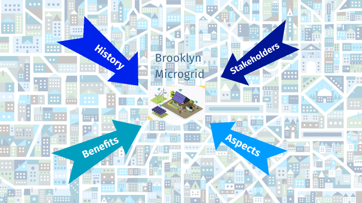 Brooklyn Microgrid by Amir Hamzah on Prezi