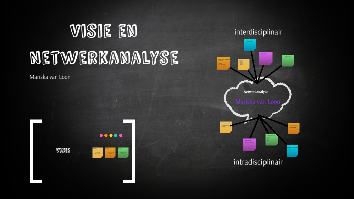 Visie en Netwerkanalyse by Mariska van Loon on Prezi